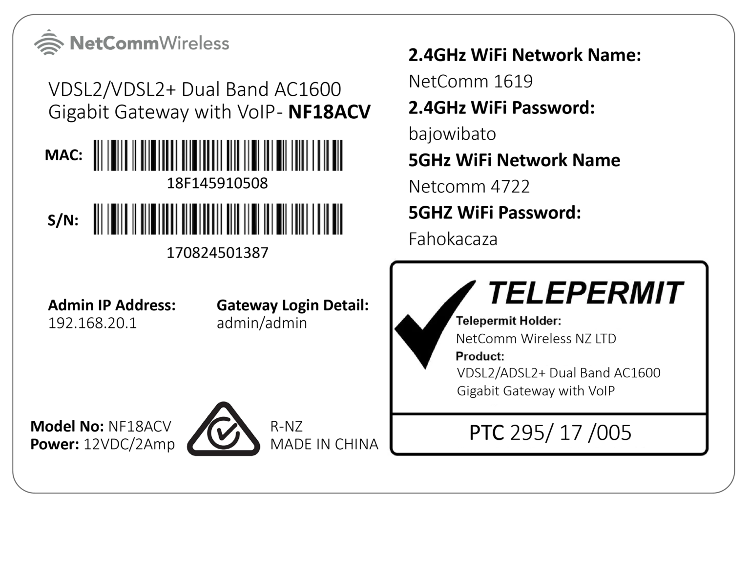 fibre to the premises (FTTP) – MATE modem